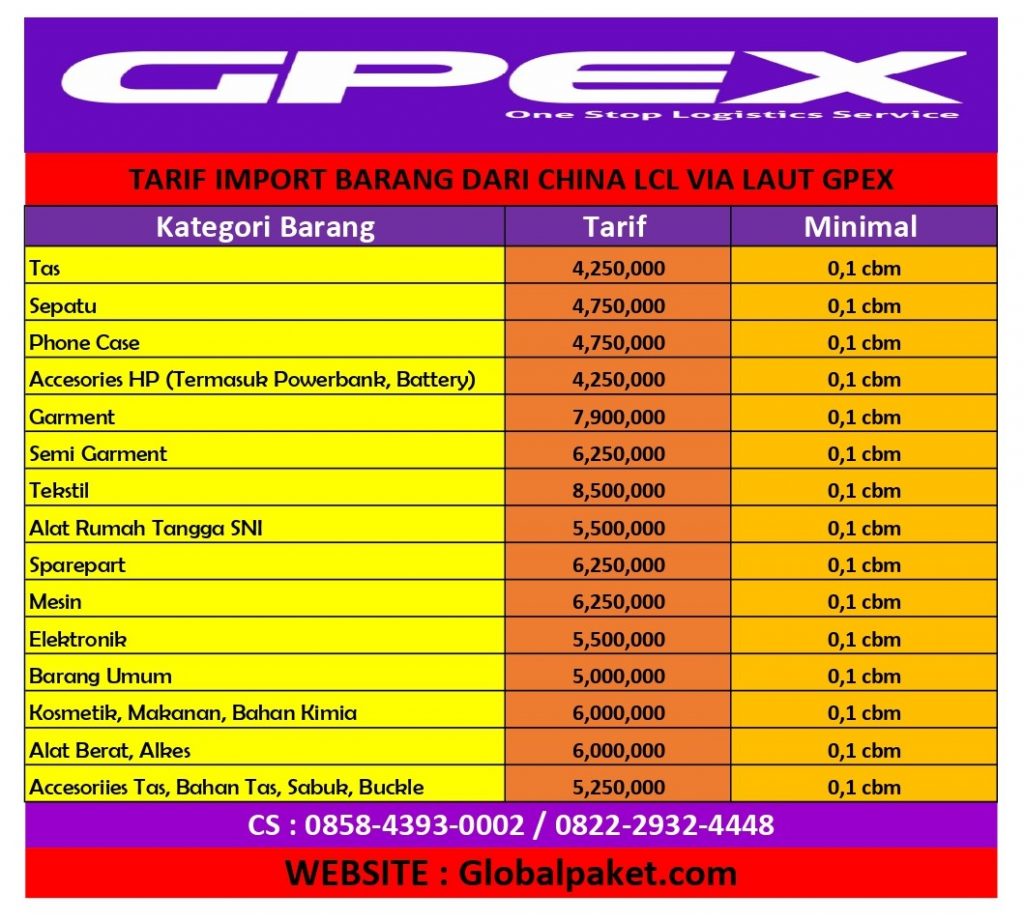 Global Paket - Jasa Pengiriman Paket ke Luar Negeri Murah